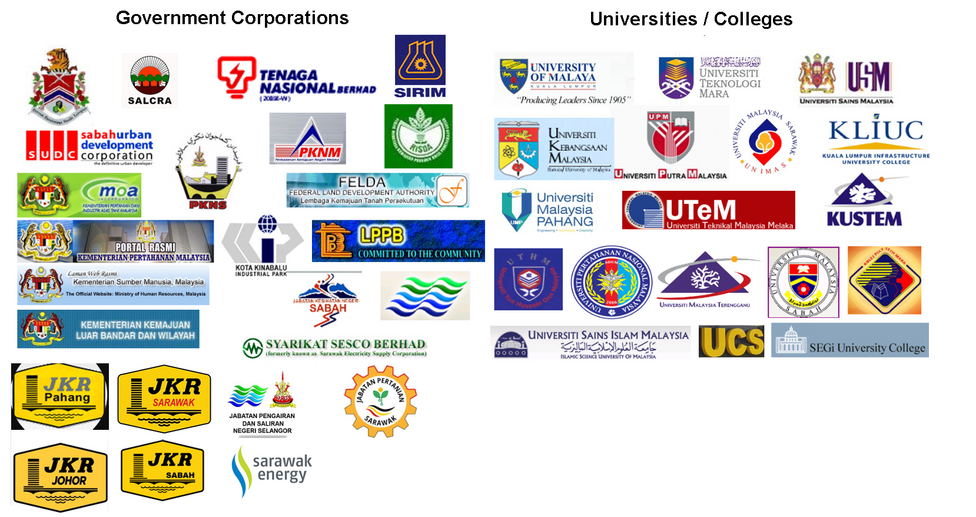 esteemsoft.com - Integrated Structural Software